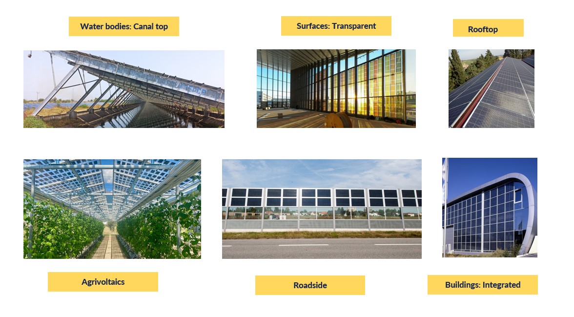 Accelerating Urban Energy Transitions: The Critical Role of Solar PV in ...